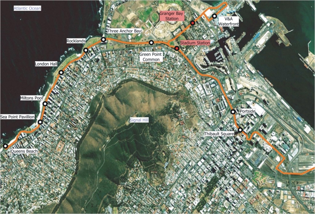 Projects - @planning